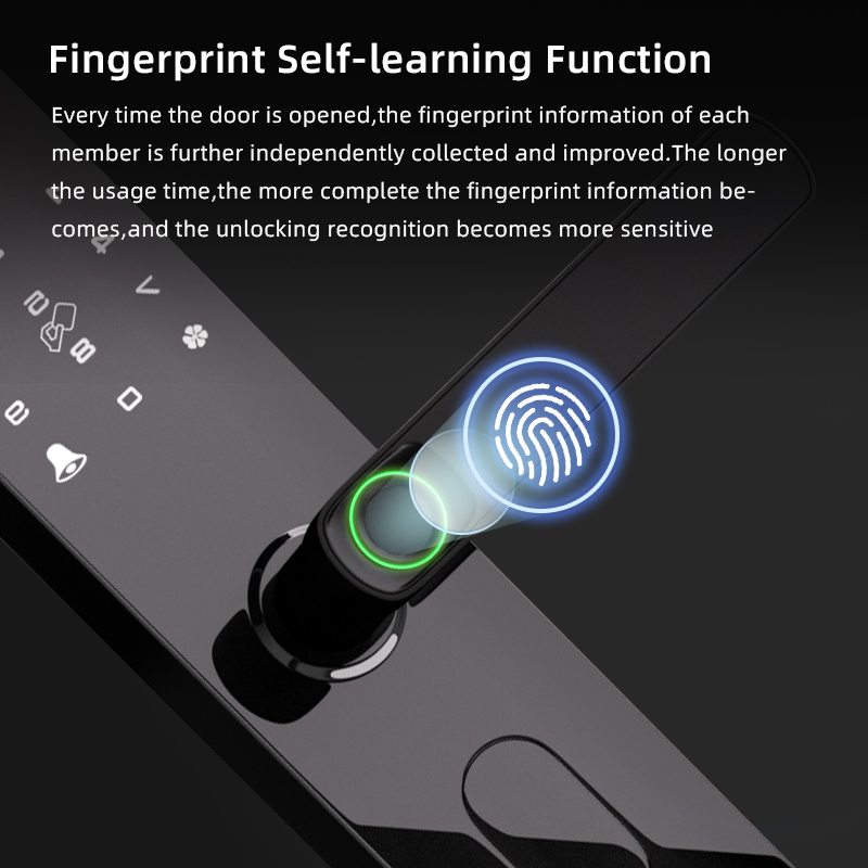 D1-3 PLUS APP Smart Handle Fingerprint Door Lock - Buy Smart Lock With ...